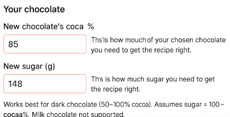 Chocolate Calculator for Ice Cream – Ask the Ice Cream Queen